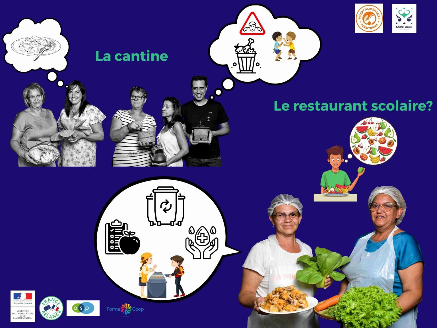 L'alimentation, un enjeu de Santé publique - Coopunion